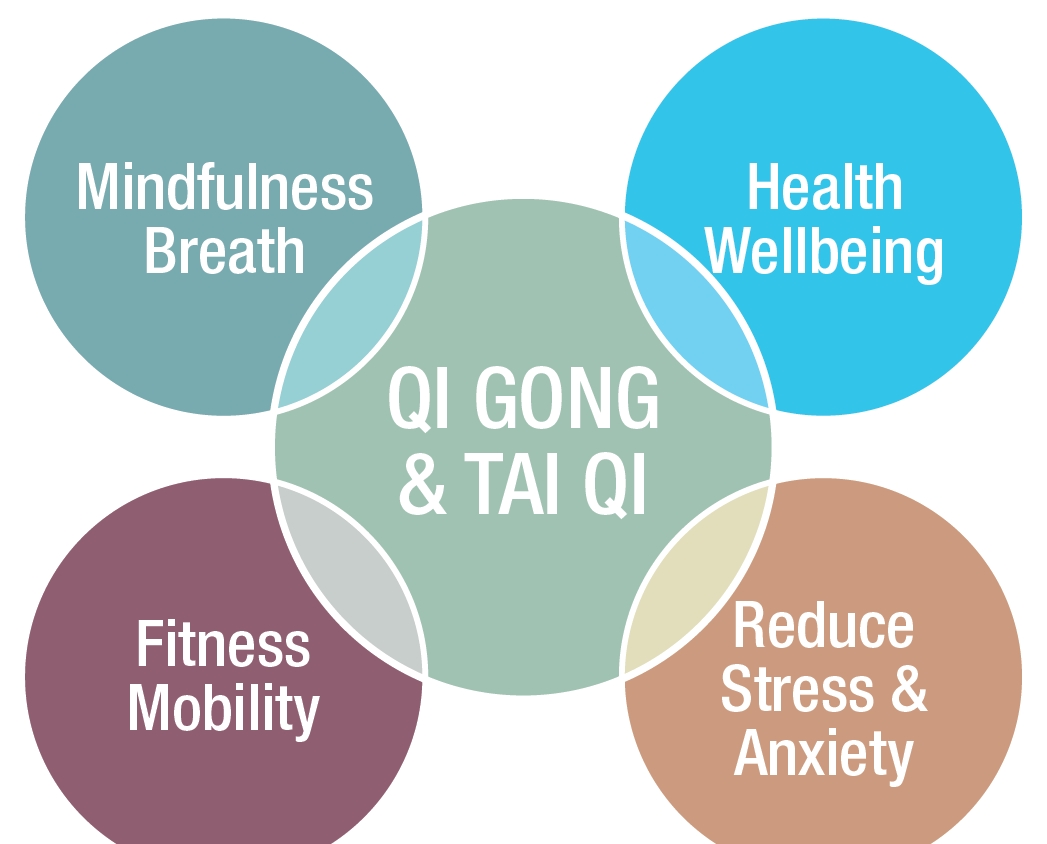 Beginner Tai Chi Wilmslow | Qi Gong for Beginners with Jenna